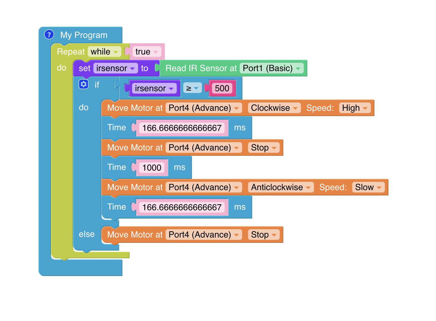 automatic garage door - Avishkaar Project